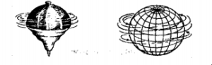 WBBSE Solutions For Class 9 Geography And Environment Chapter 2 ...