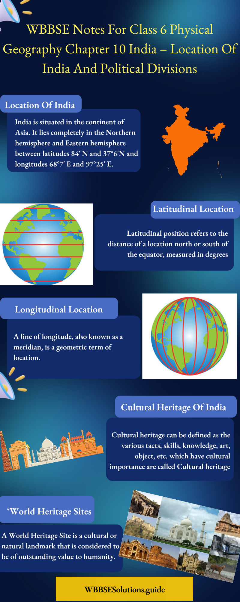 WBBSE Notes For Class 6 Physical Geography Chapter 10 India - Location ...