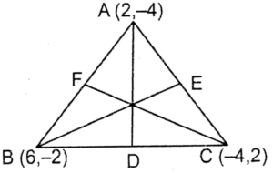 WBBSE Solutions For Class 9 Maths Chapter 19 Coordinate Geometry ...