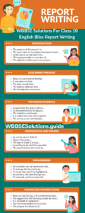 WBBSE Solutions For Class 10 English Bliss Report Writing - WBBSE Solutions