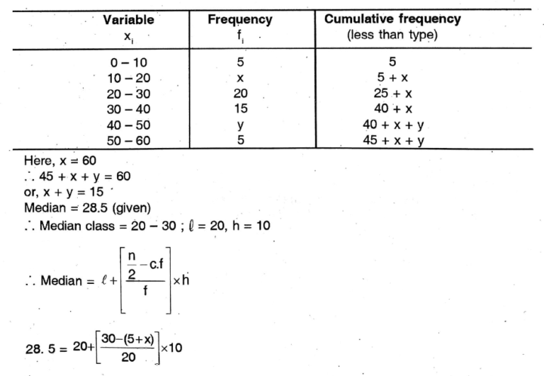 Wbbse Solutions For Class 10 Maths Chapter 26 Statistics Mean Median O Give Mode Exercise 26