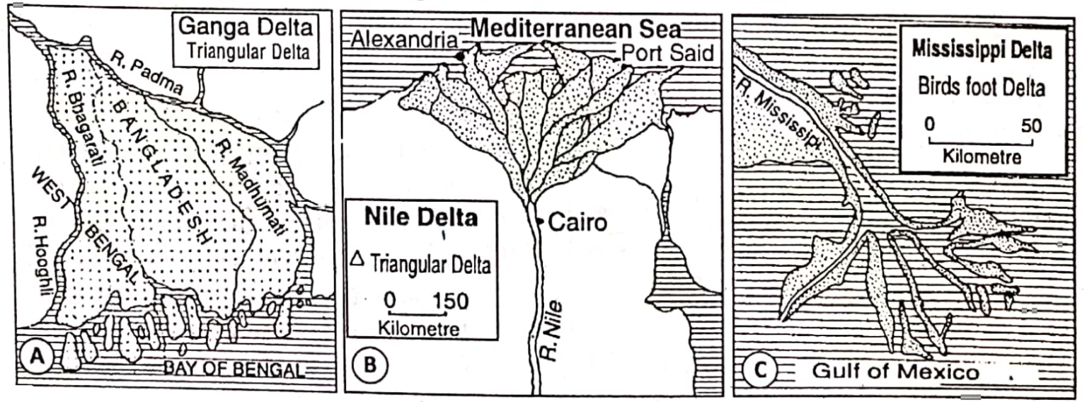 WBBSE Notes For Class 7 Geography Chapter 5 River - WBBSE Solutions