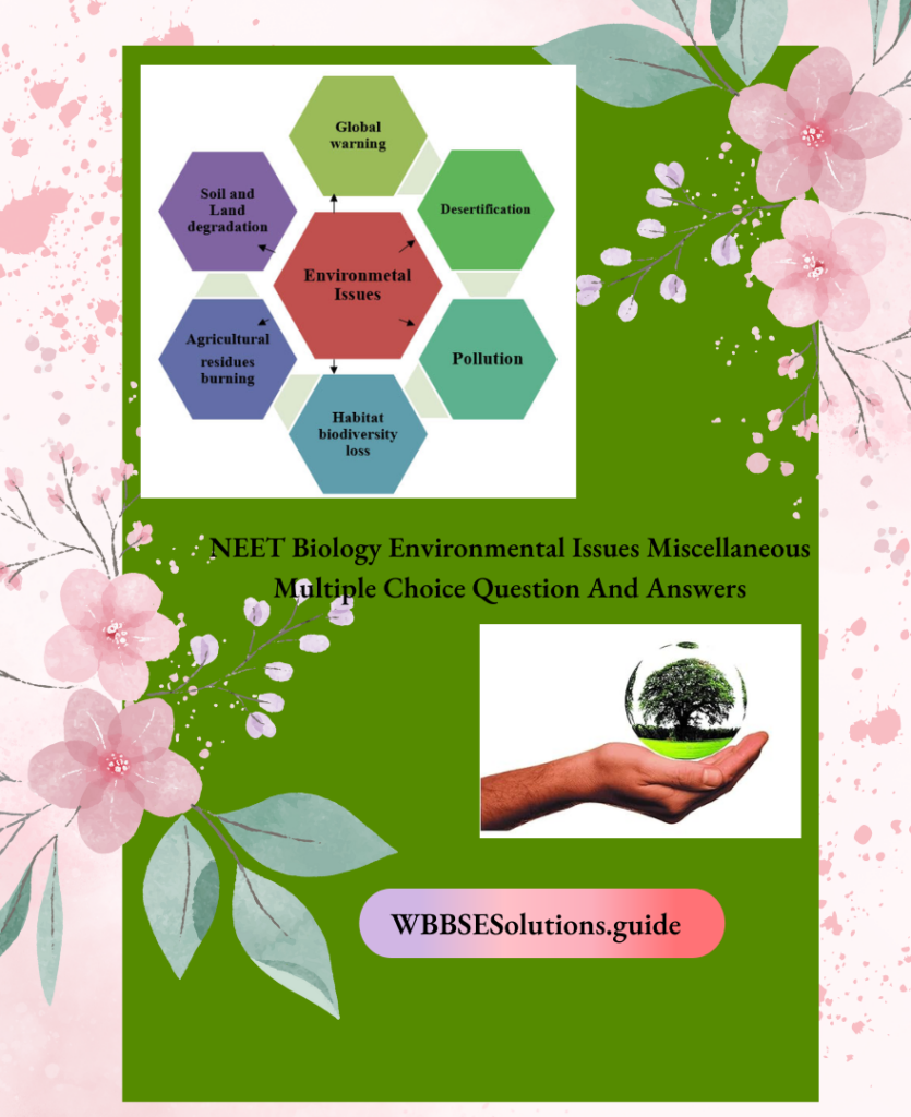 NEET Biology Environmental Issues Miscellaneous Multiple Choice ...