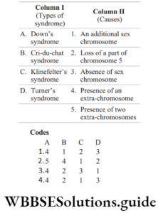 NEET Biology Pedigree Analysis And Genetic Disorders Multiple Choice ...