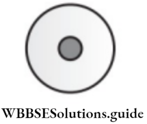 NEET Biology Pedigree Analysis And Genetic Disorders Multiple Choice ...