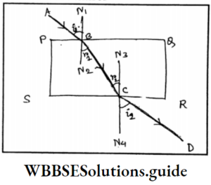 WBBSE Madhyamika Model Question Paper 2023 Physical Science And ...