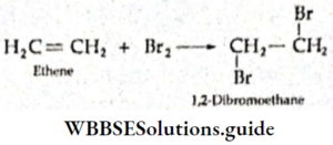 WBCHSE Class 11 Chemistry Notes For Hybridization - Definition, Types ...