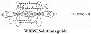 WBCHSE Class 11 Chemistry Notes For Hybridization - Definition, Types ...