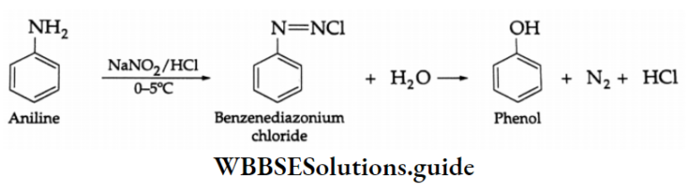 Classification of Alcohol, Phenol and Ether Notes - WBBSE Solutions