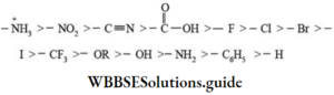 NEET General Organic Chemistry Concepts In Organic Reaction Mechanism ...