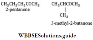 Isomerism Question And Answers – NEET General Organic Chemistry - WBBSE ...