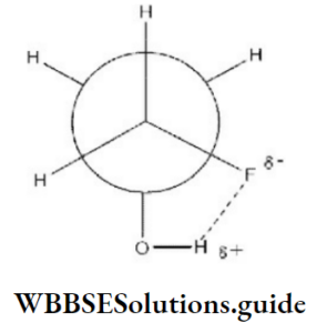 Isomerism Question And Answers – NEET General Organic Chemistry - WBBSE ...