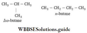 Isomerism Question And Answers – NEET General Organic Chemistry - WBBSE ...