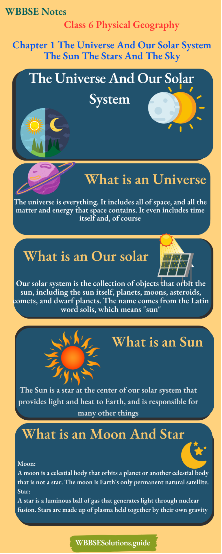 WBBSE Notes For Class 6 Physical Geography Chapter 1 The Universe And ...